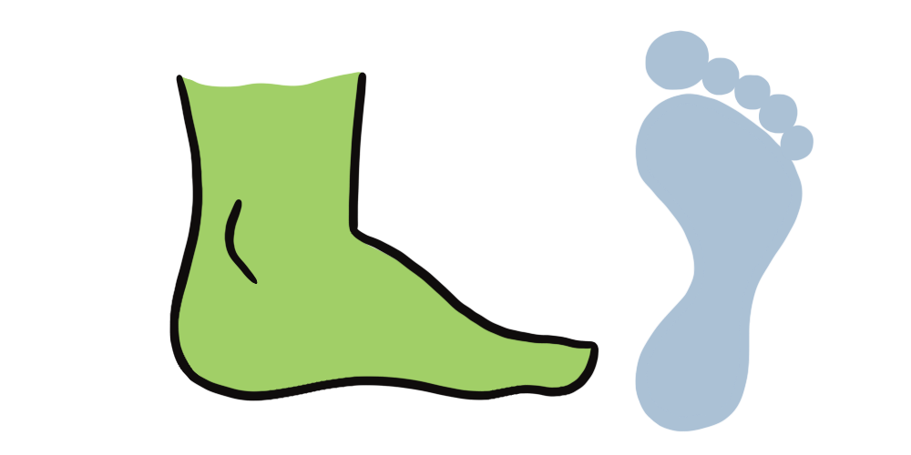 Find Your Arch Type & Shoe Width – Sporting Feet